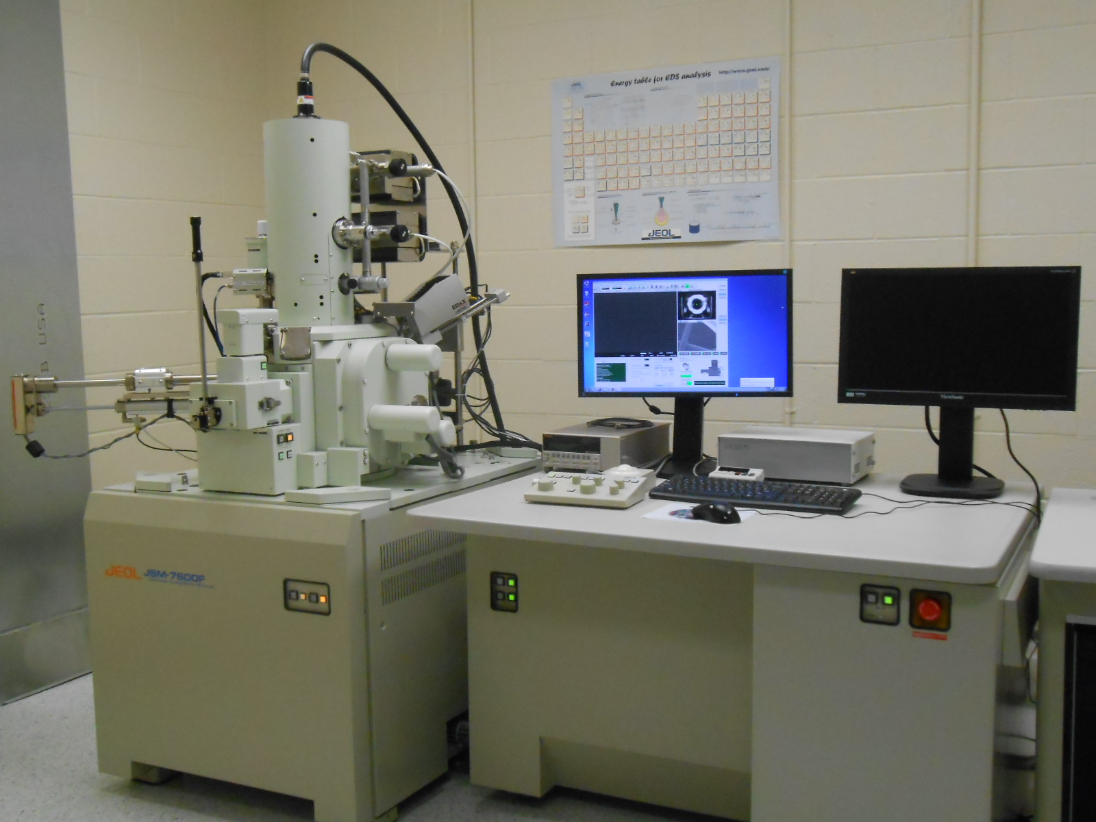 Electron Microscopes | YSU