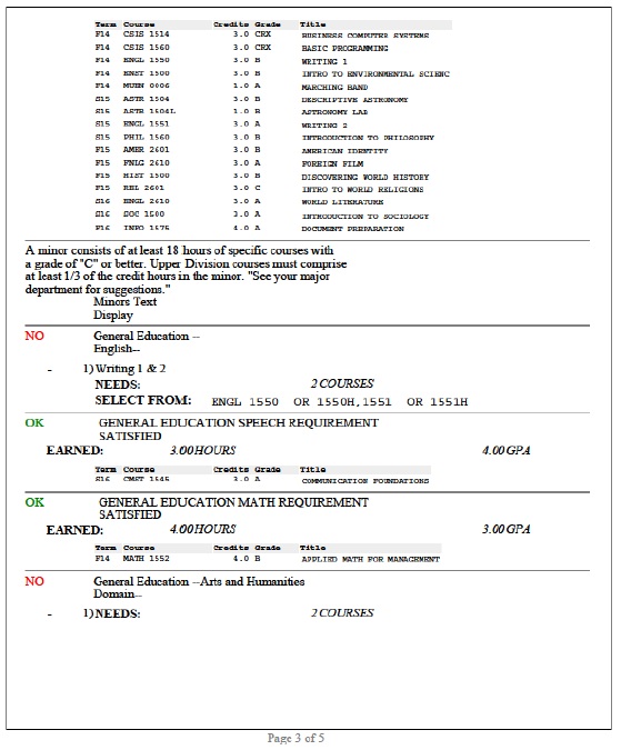 Complete a Degree Audit | YSU