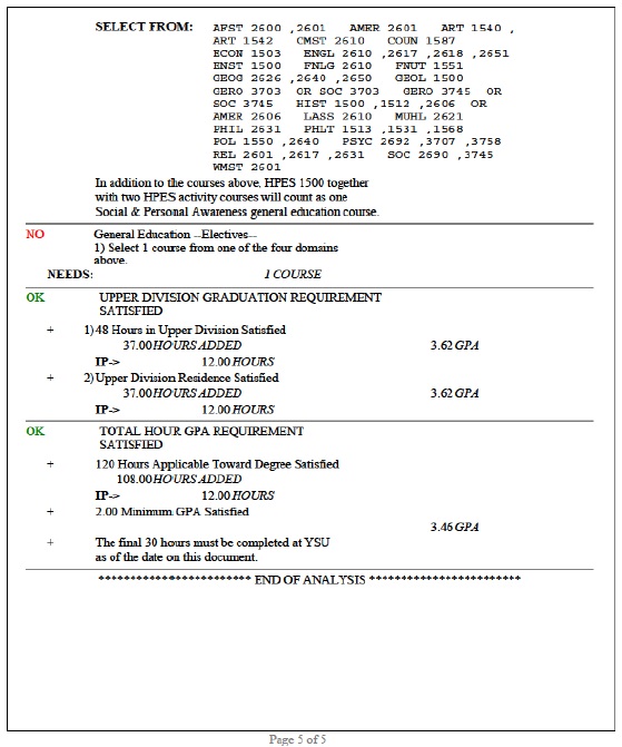 Complete a Degree Audit | YSU